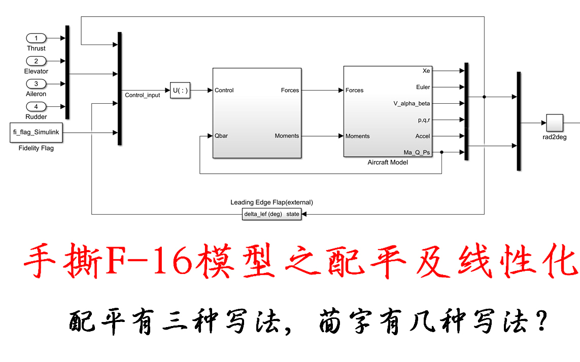 【保姆级讲解】手撕F-16模型之配平/线性化详解(飞行控制/trim/linmod/...