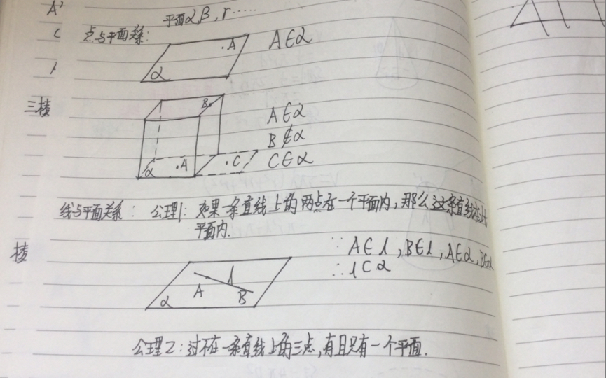 一数高中数学 立体几何 1-6讲自制笔记（一数辞典）