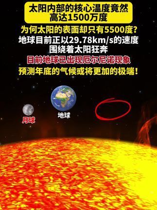 太阳内部的温度为什么会这么高?