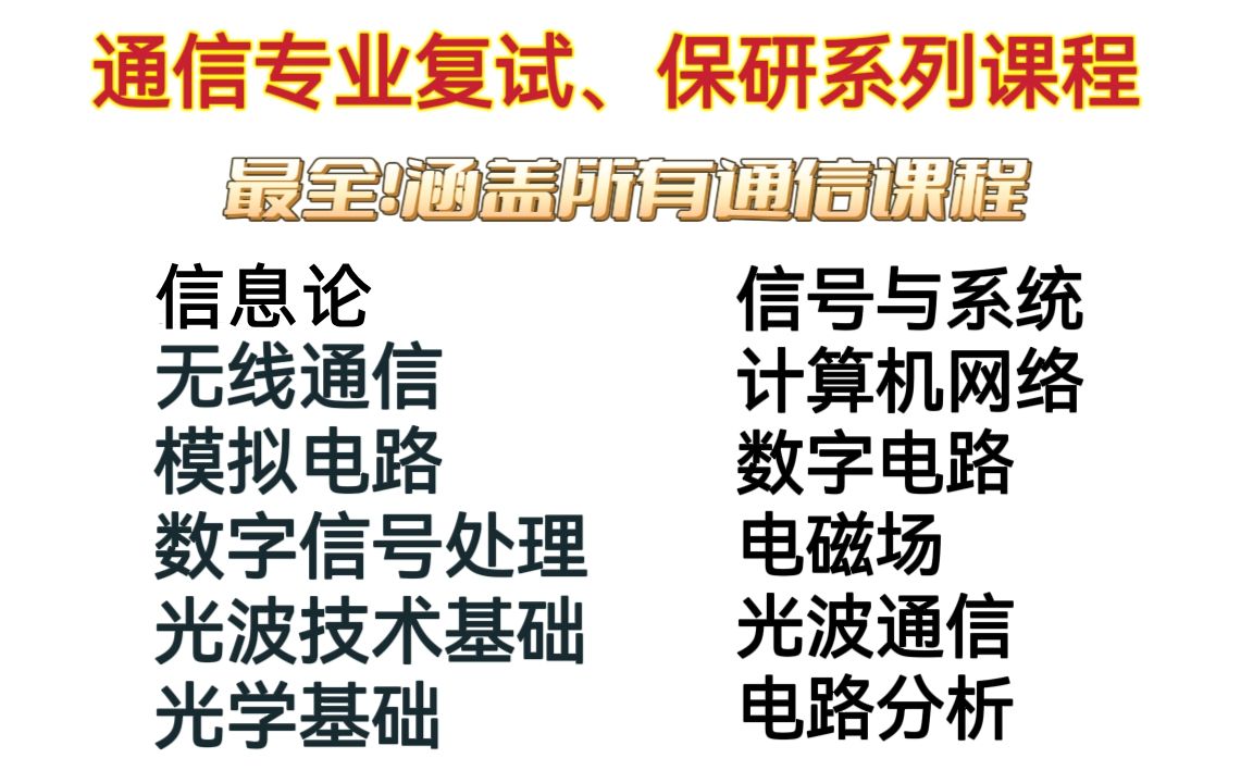 【通信复试保研系列课程】计算机网络~绪论1部分试听课/匠心考研出品