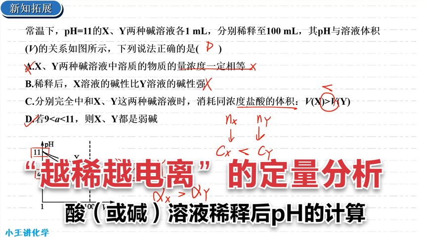 酸(或碱)溶液稀释后pH的计算及大小比较