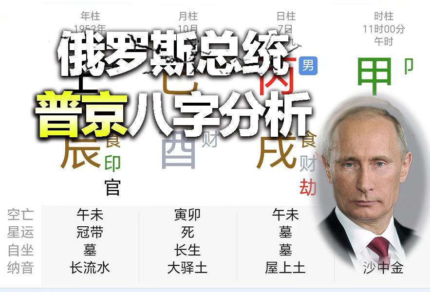 俄罗斯总统:普京八字分析