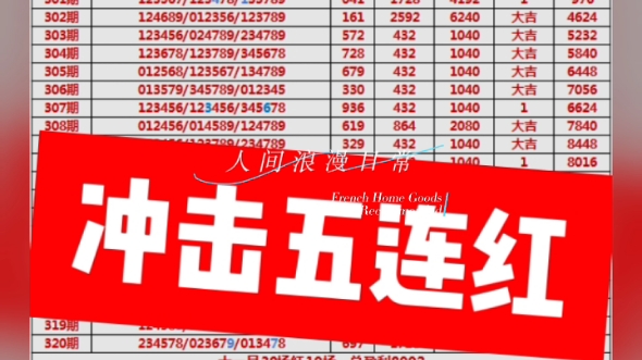 今日排列三六码推荐!冲击五连红! 昨日五码六码全收!今日依旧稳定!