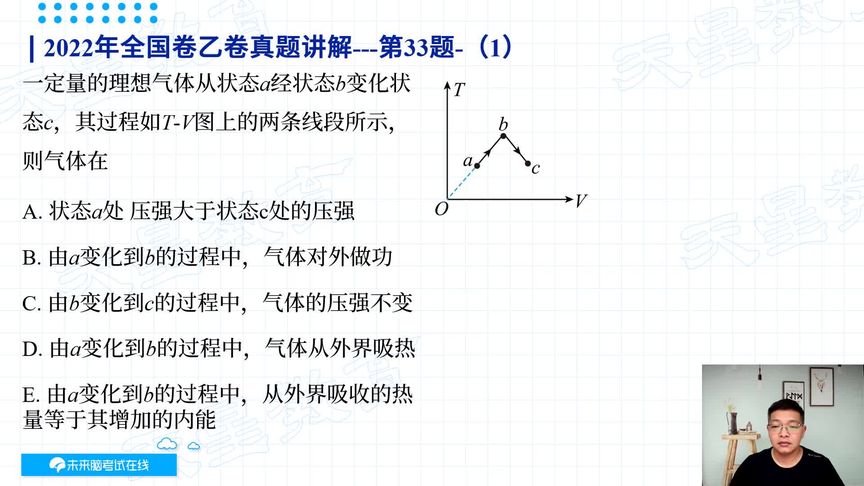 #2022高考 #天星教育 #2022全国乙卷 #2022高考真题超详解