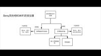 CRANE-M2 App连接教程