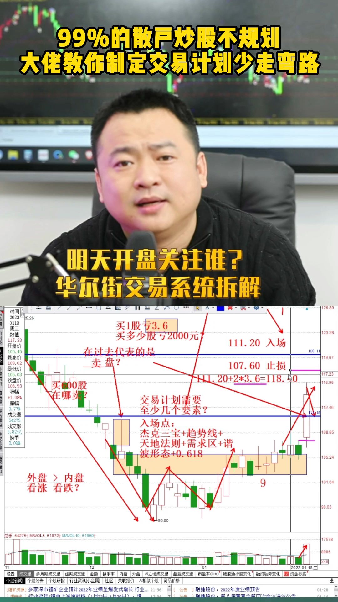 99%的散户炒股不规划大佬教你制定交易计划少走弯路