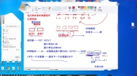 20210511西门子200smart时钟功能调用实验及运用