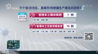 国家卫健委:昨日新增7例本土确诊病例 15例本土无症状感染者