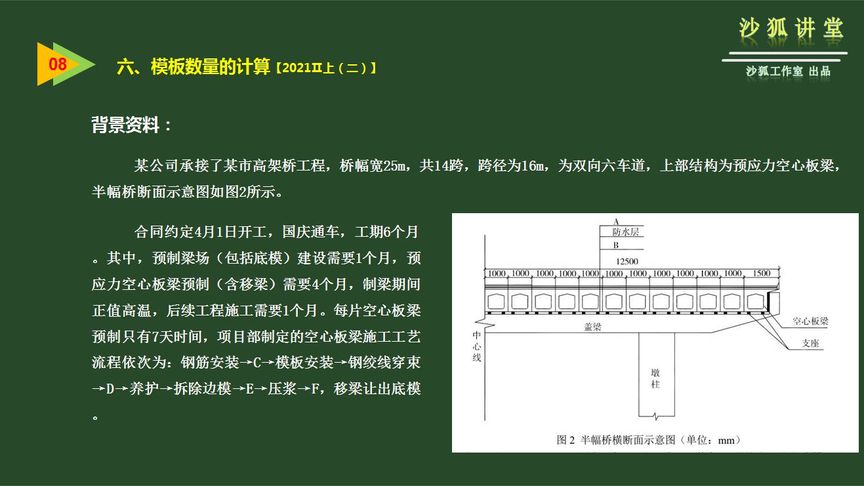 二建市政案例计算专题课-9(模板数量的计算)