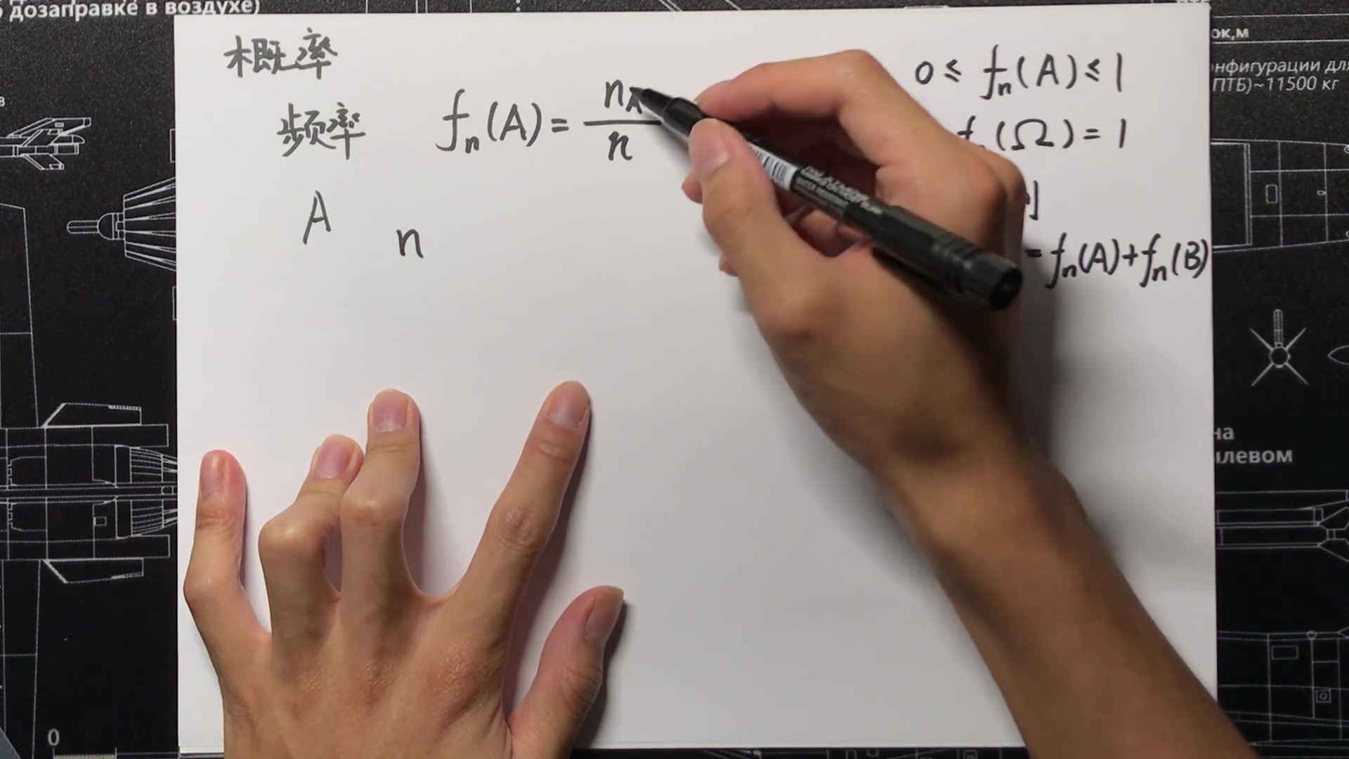 概率论与数理统计 1.3 随机事件的概率