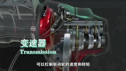 "变速器"是如何工作的?一个简单模型,带你了解汽车变速的原理