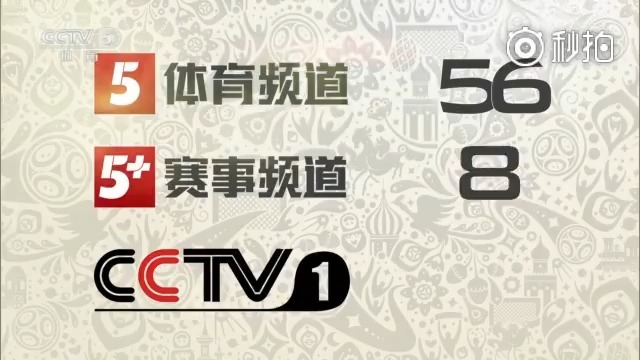 【放送文化】2018俄罗斯世界杯央视转播宣传片