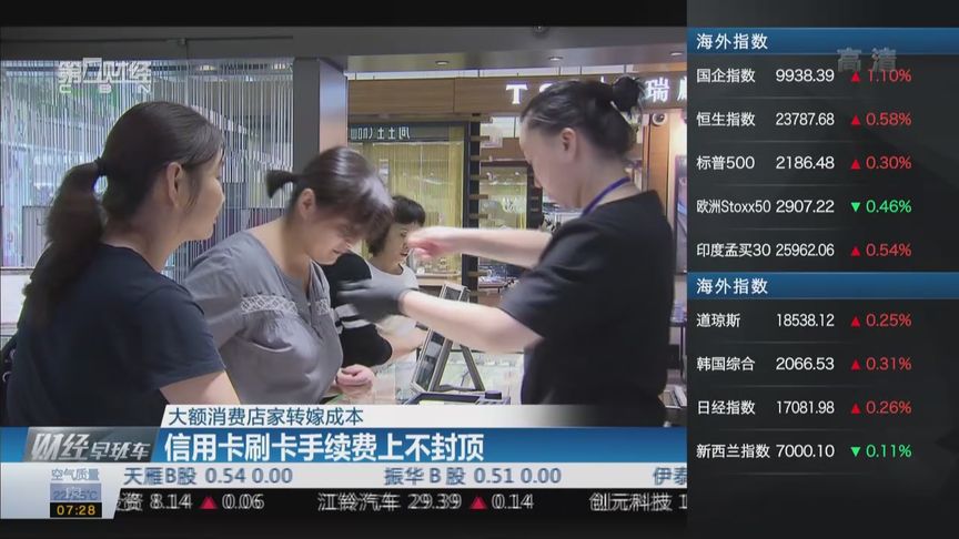 大额消费店家转嫁成本:信用卡刷卡手续费上不封顶
