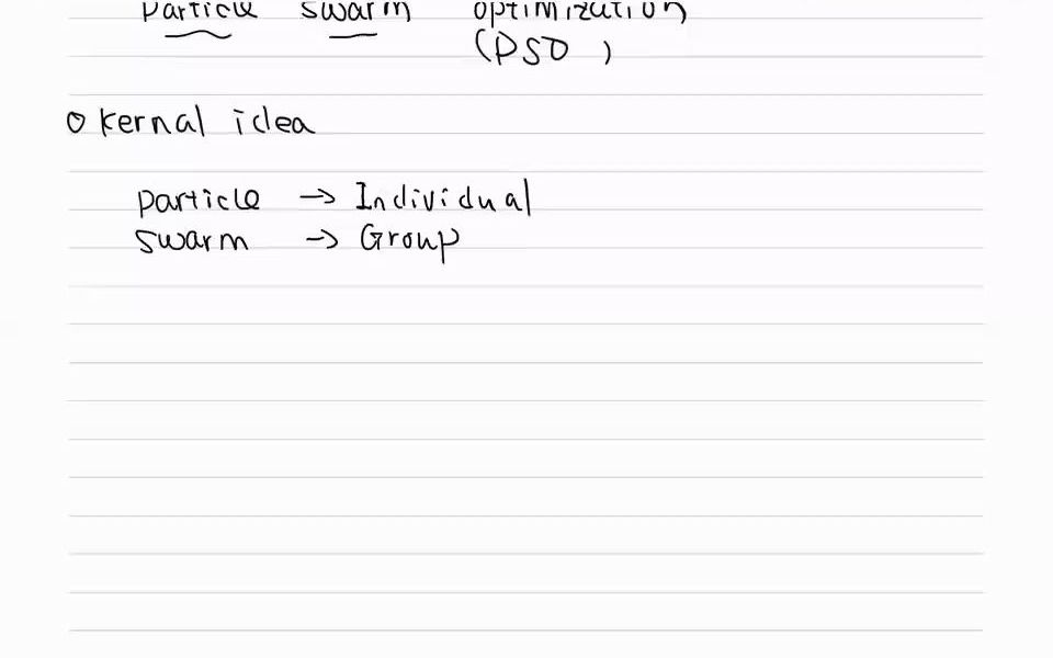 粒子群算法 Particle swarm optimization PSO 中文 Part 1