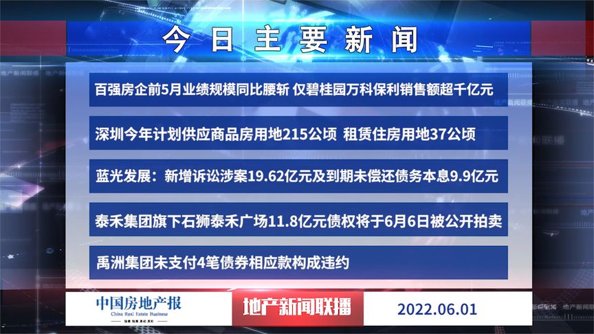 地产新闻联播丨百强房企前5月业绩规模同比腰斩
