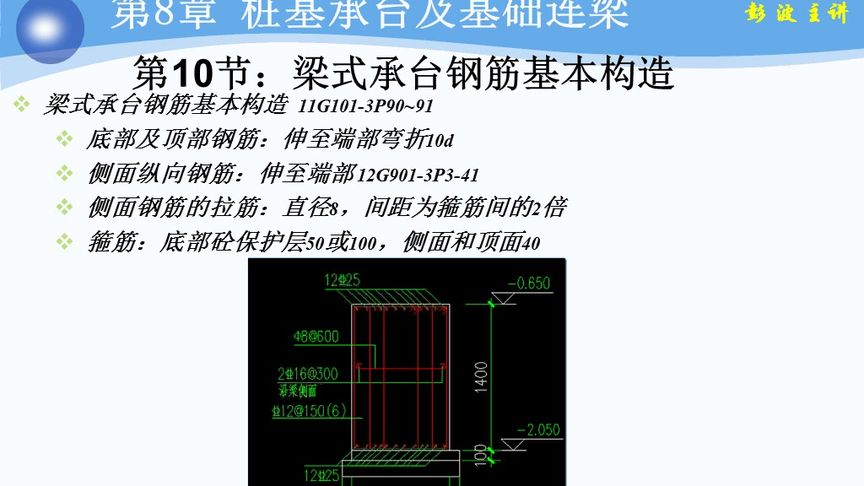 梁式承台钢筋基本构造讲解