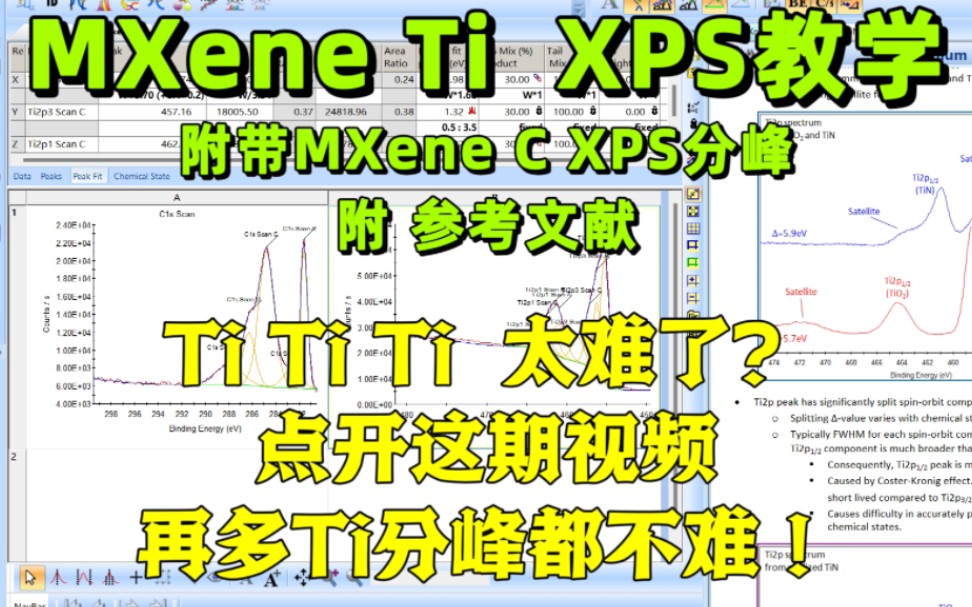 「共享科研」XPS分峰拟合视频教学-Ti2p XPS分析基础 xps数据处理+...