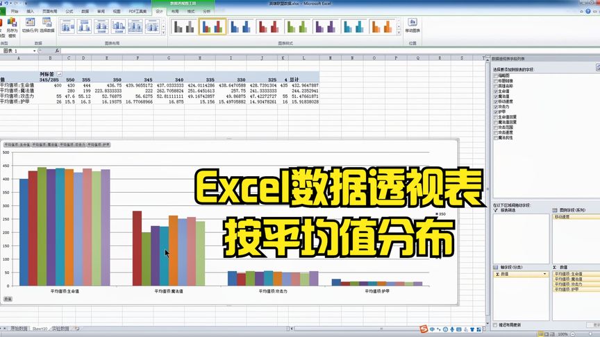 Excel数据透视图-按平均值分布