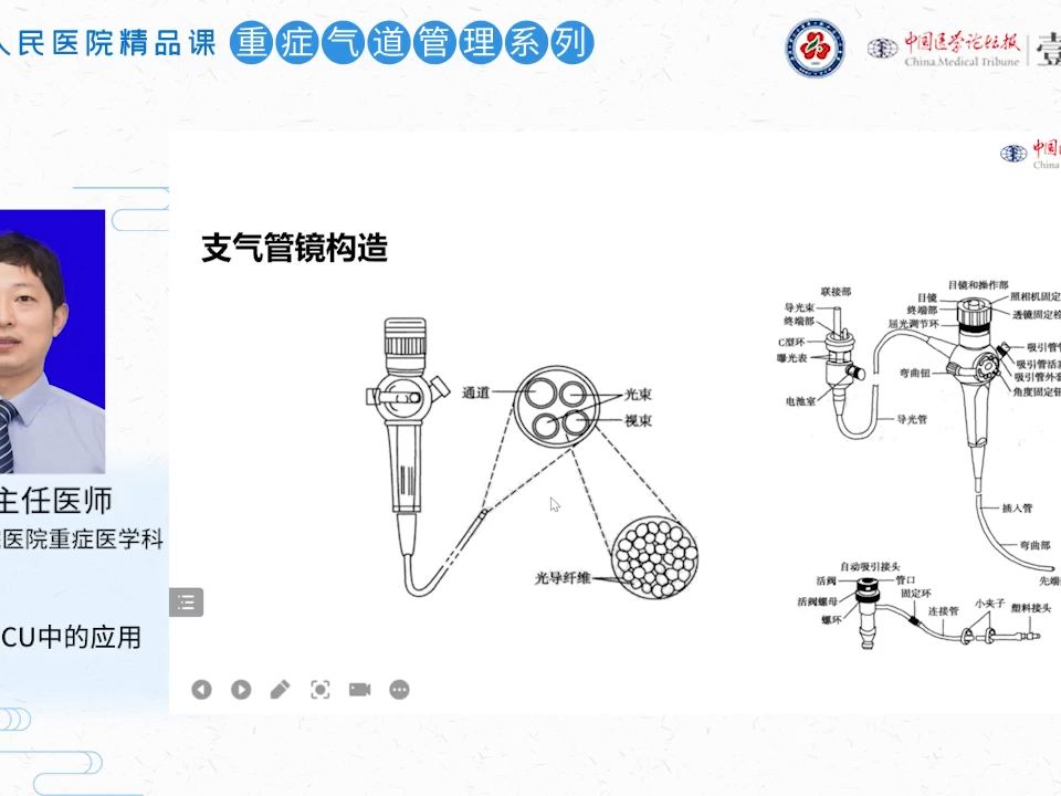 Day14支气管镜在ICU中的应用