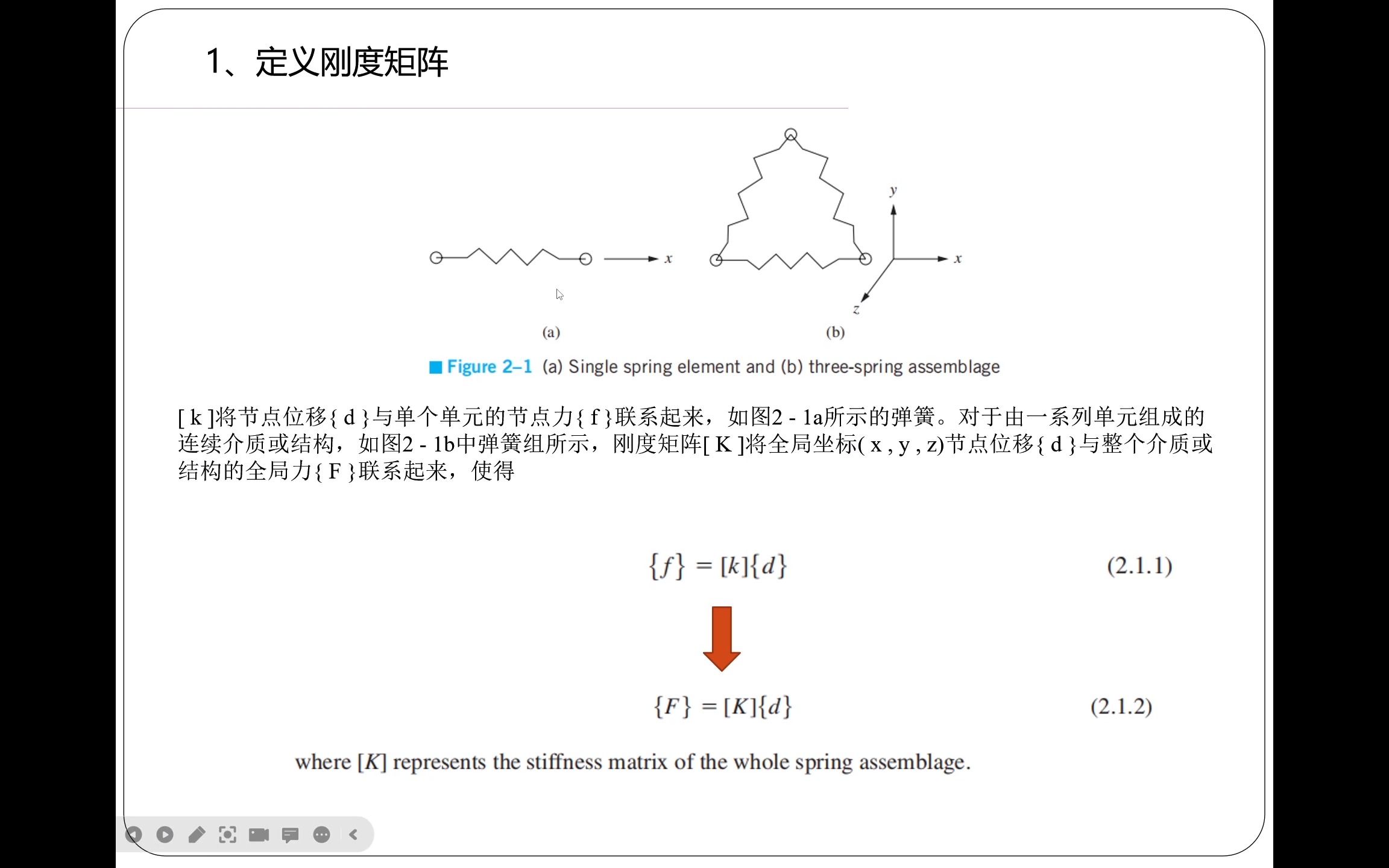 第二章刚度(位移)法简介-弹簧单元刚度矩阵推导