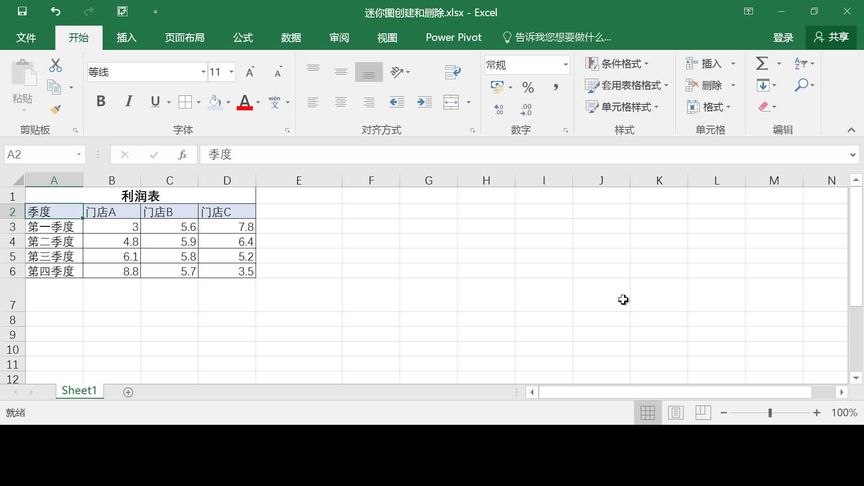 Excle基础学习-图表篇-3.1 迷你图创建和删除