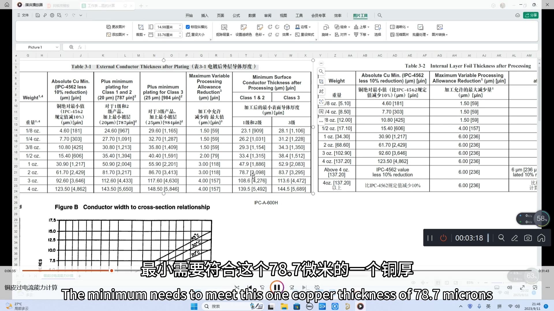 PCB LAYOUT设计必备技巧_铜皮过电流能力&铜皮阻抗计算