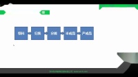 中小企业会计报表_中小企业财务管理模式_中小企业财务管理论文