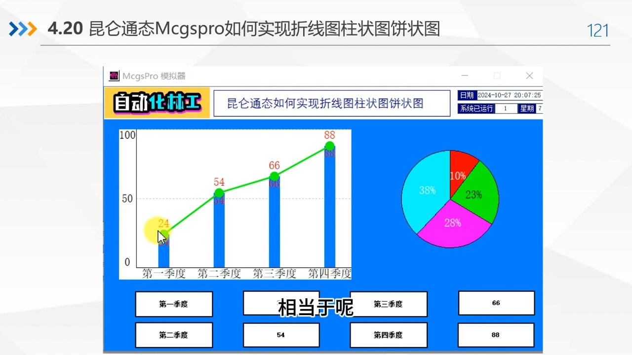 4.20昆仑通态如何实现折线图柱状图饼状图(上)