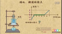初中物理:熔化和凝固的特点的应用