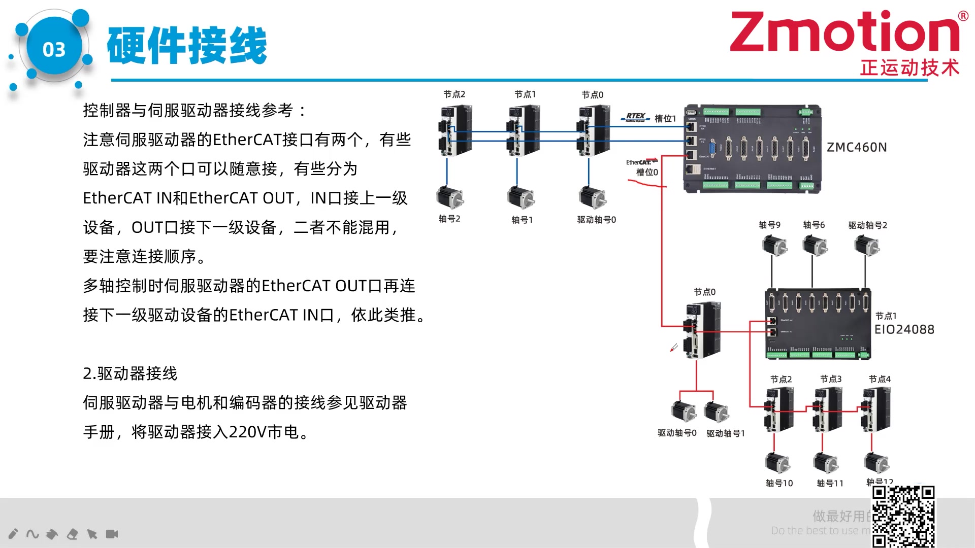 视频教程:EtherCAT总线运动控制器应用进阶一