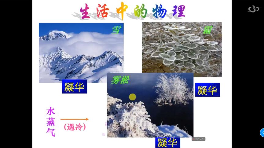 人教版物理八年级上册第三章 第四节 升华和凝华(1)