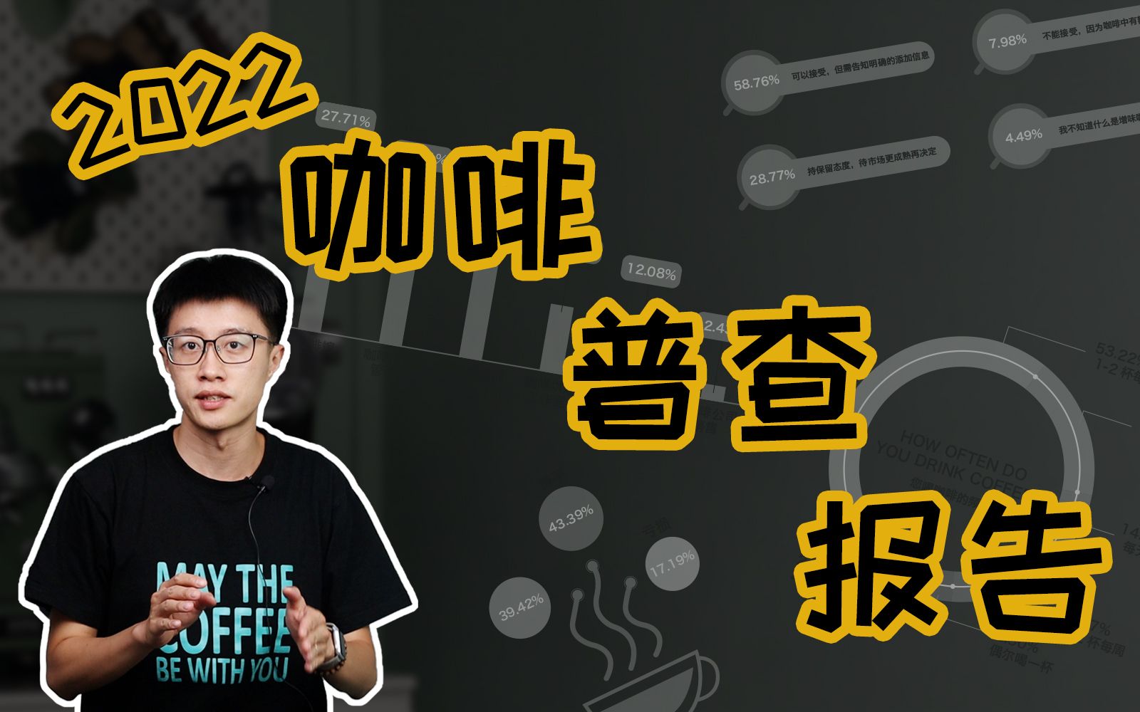 咖啡师涨工资?咖啡馆更赚钱?一年一度带你看数据吃瓜!【2022年度...