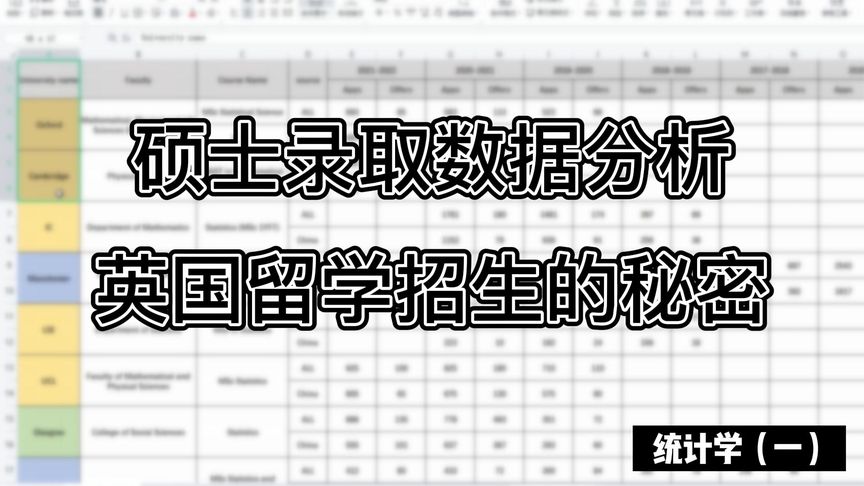 英国留学招生的秘密,硕士录取数据分析-统计学(一)
