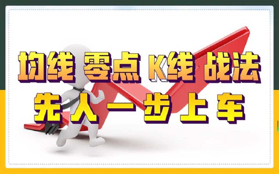 均线零点K线战法,你一定要知道!