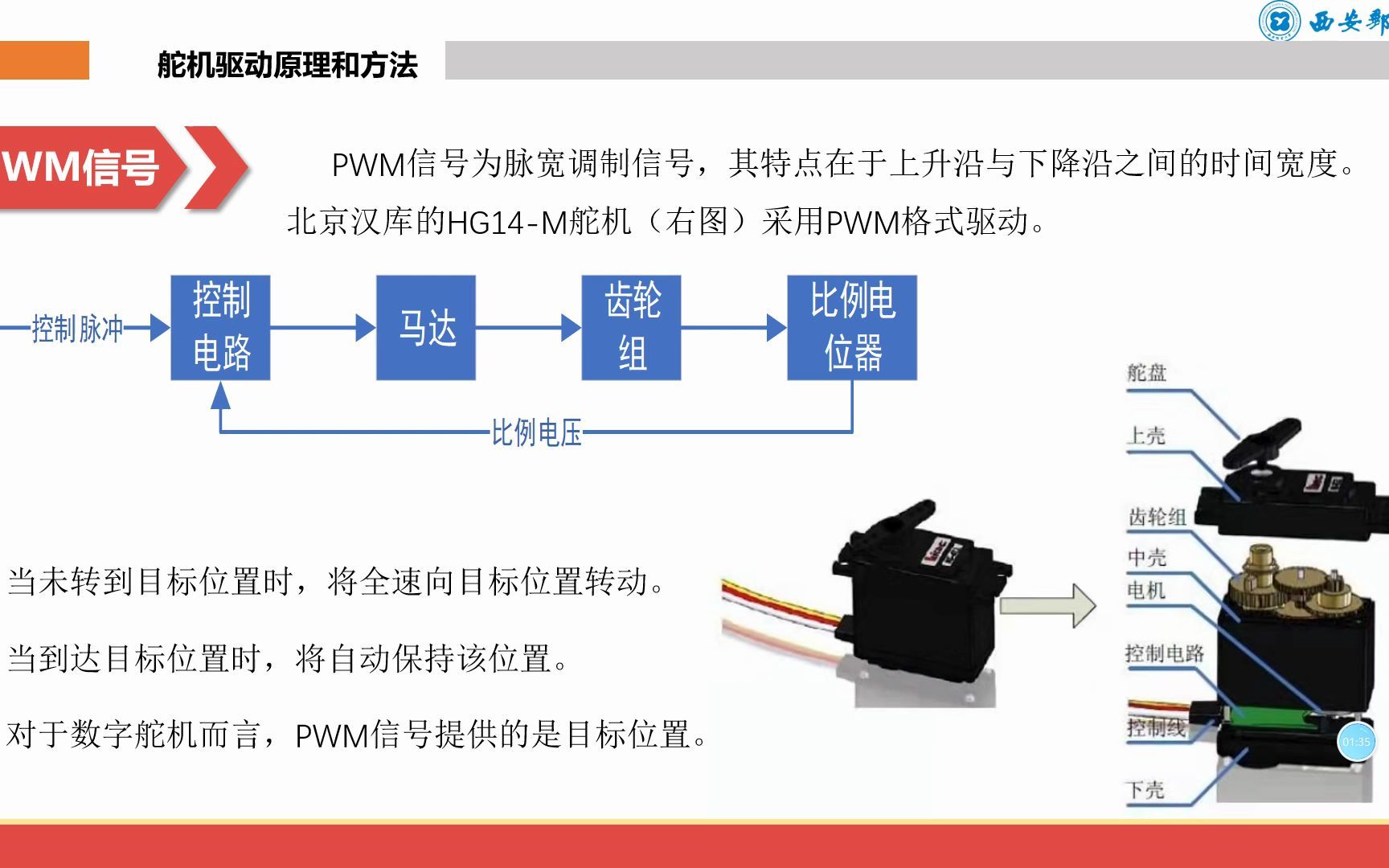 实验二2.1节:舵机驱动原理和方法简介