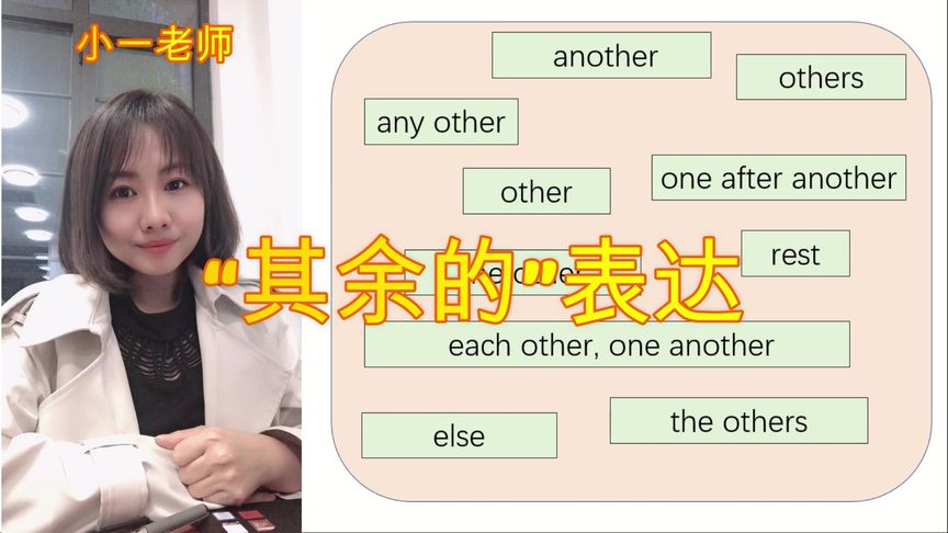 代词高考考点:“其余的”表达!the other ?any other ?another?