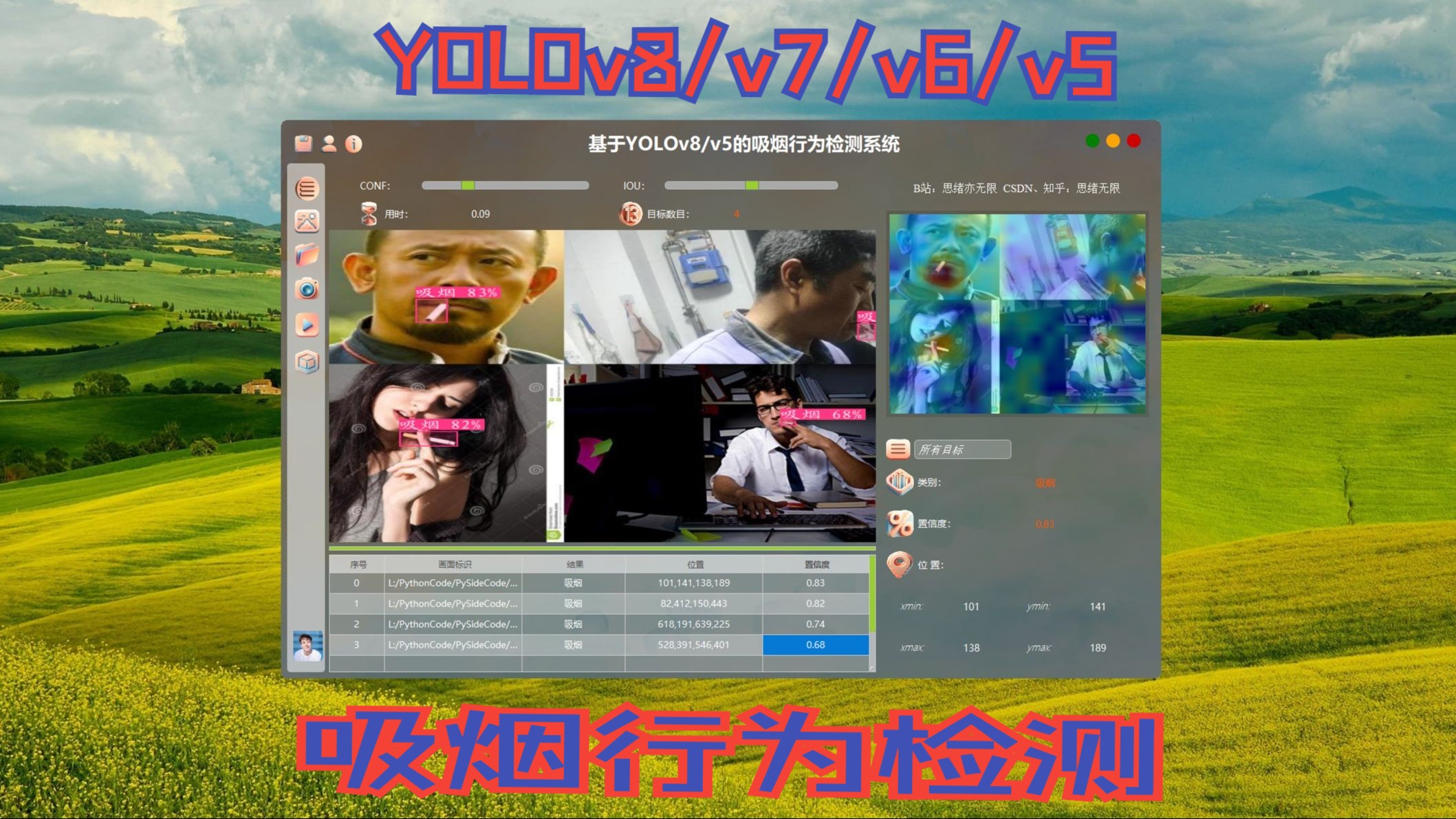 ...行为检测系统演示与介绍(深度学习模型+PySide6界面+训练数据集)