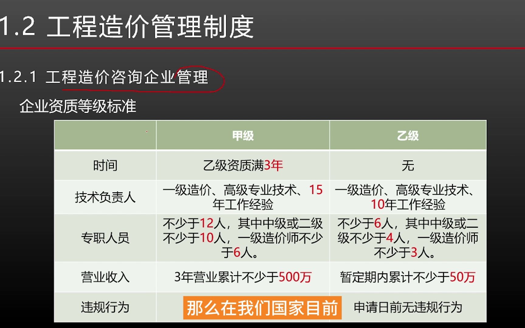 工程造价咨询企业管理