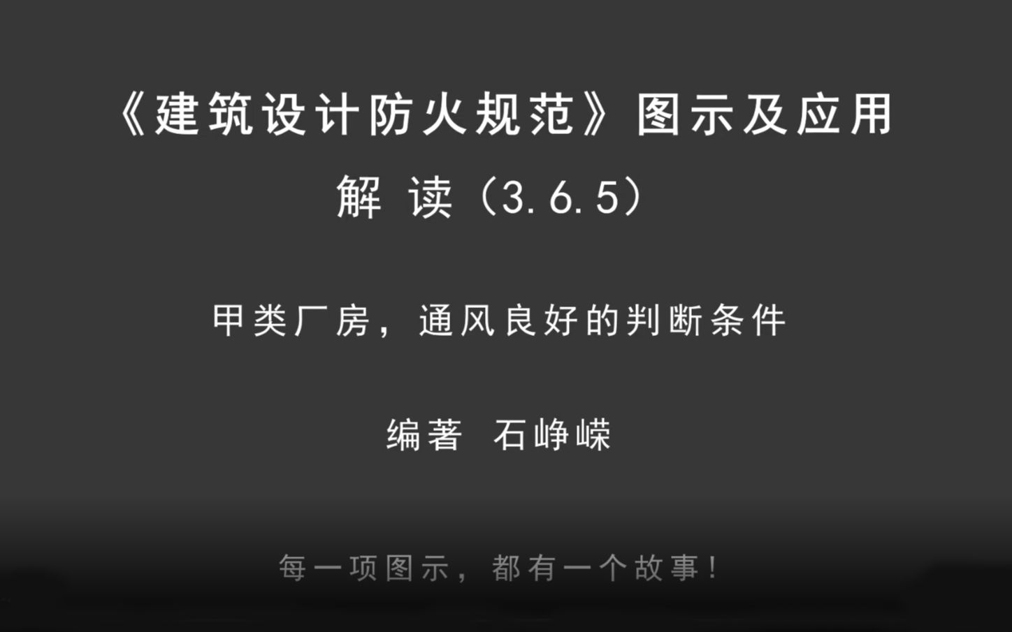 解读3.6.5:甲类厂房,通风良好的判断条件!