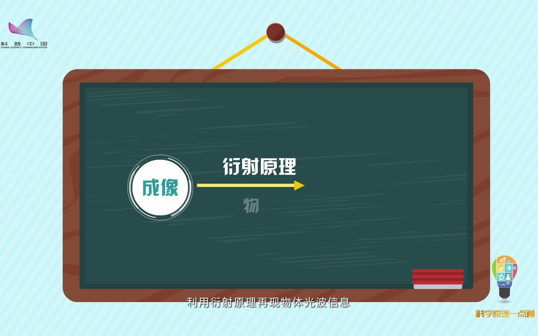 神奇的全息投影,用处很多,你知道吗?