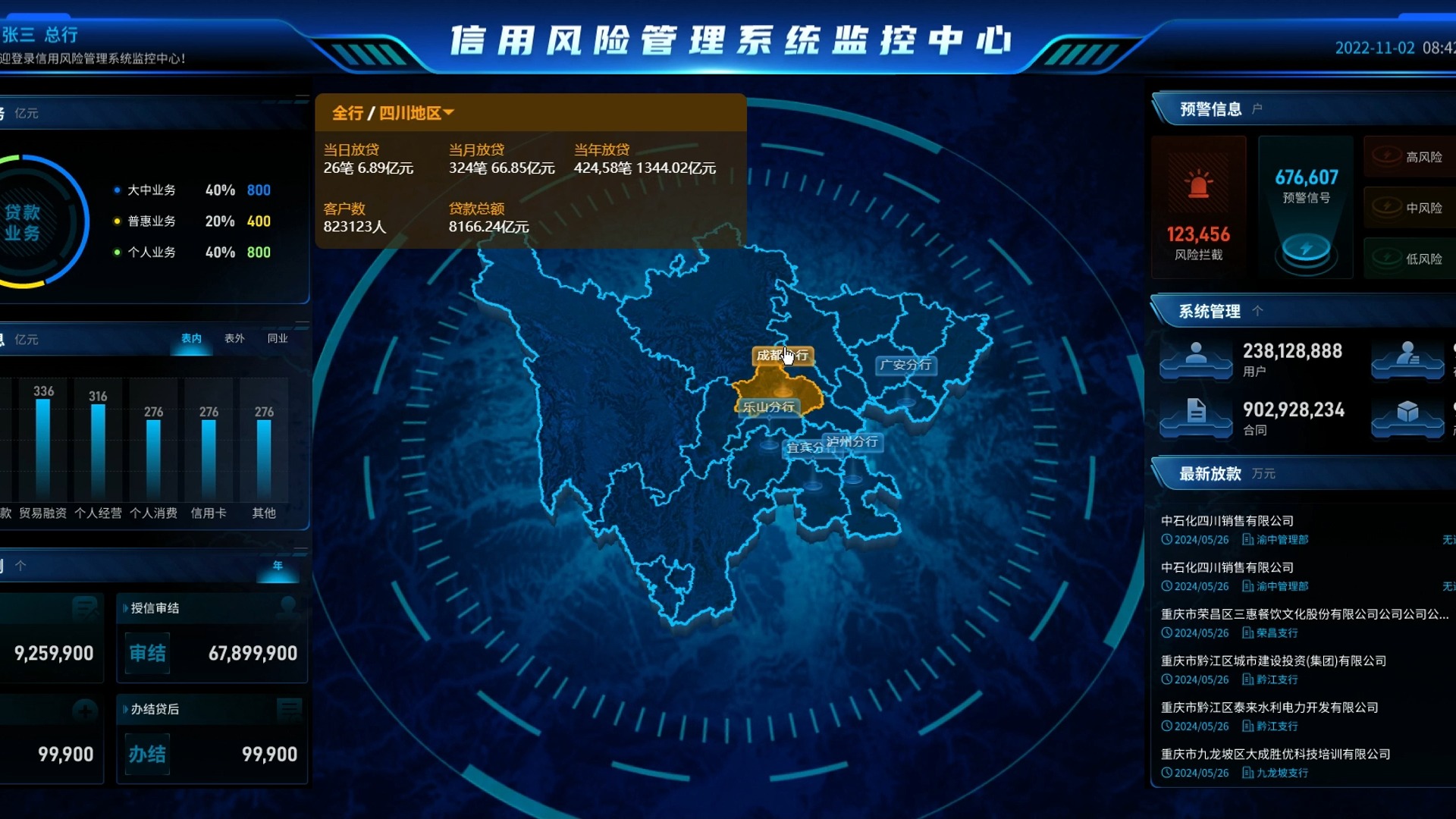 3D地图可视化three.js三维地图前端vue3下钻地图GIS地图大屏源码信用...