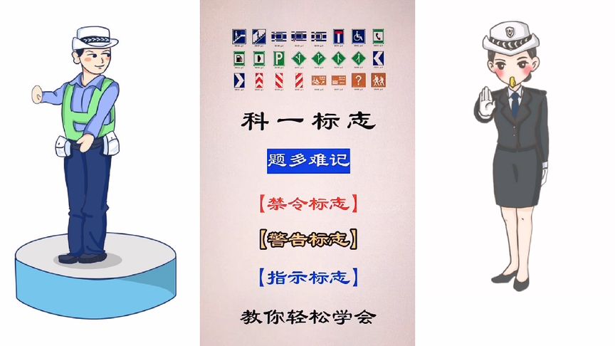 科一标志,题多难记。禁令标志 警告标志 指示标志 轻松学会。