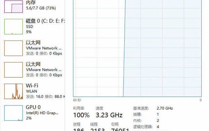 任务管理器 2021-04-05 12-26-23
