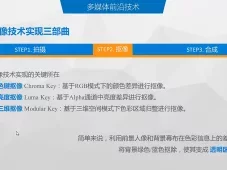 钱璐+多媒体技术在影视领域中的应用