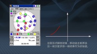 RTK定位原理