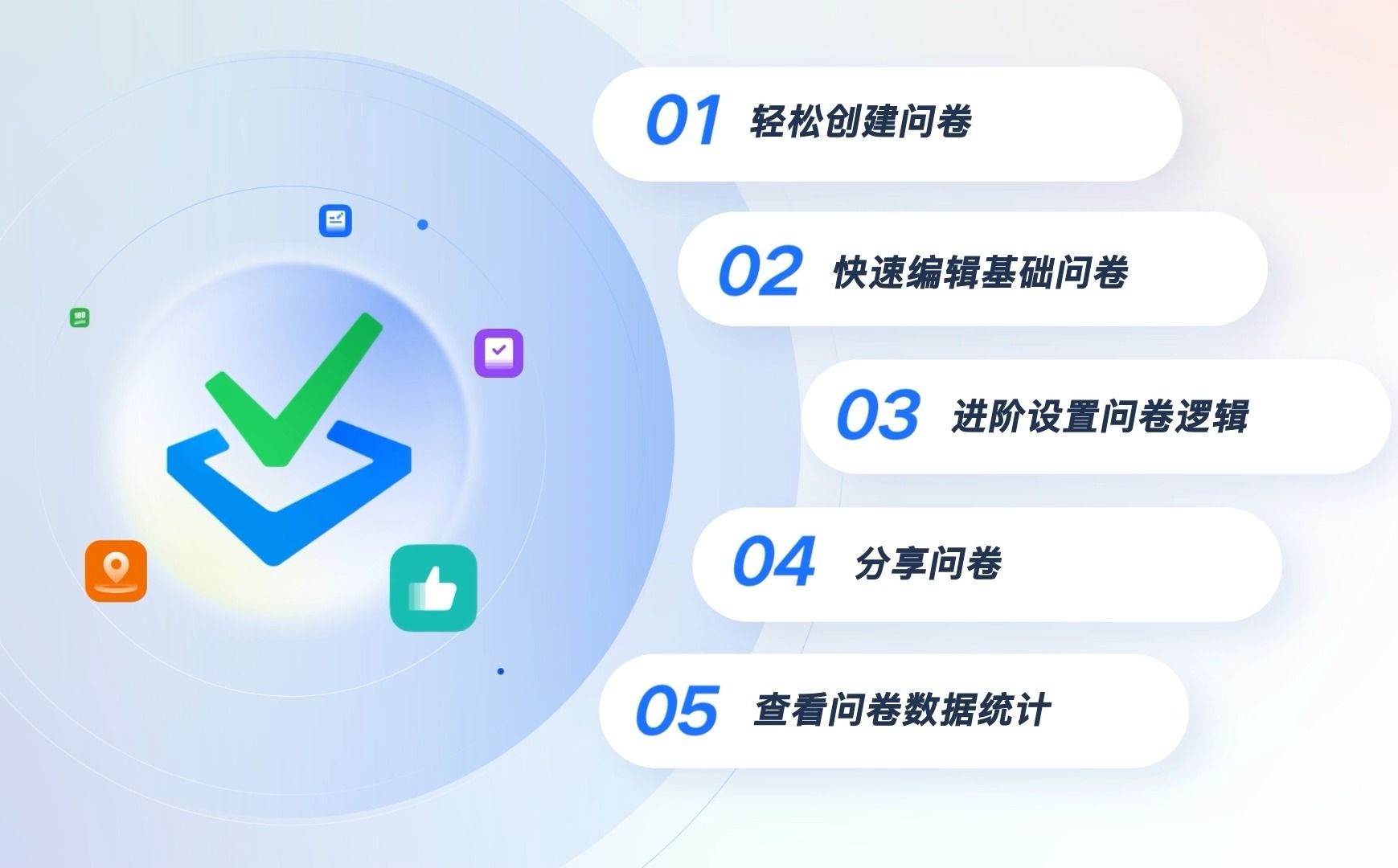 调研就用腾讯问卷!3分钟学会如何完整创建一份调研问卷
