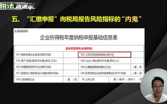2022年企业所得税汇算清缴之税会差异处理方法