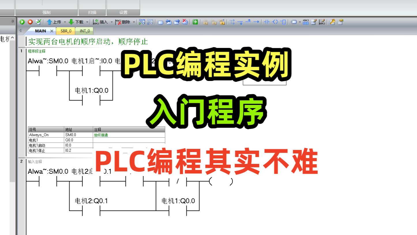 PLC编程实例,入门程序,顺序启动顺序停止