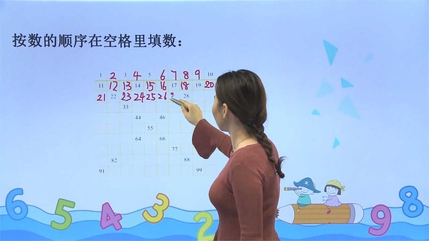 小学数学课程第52课《数的顺序和大小比较》——小学数学一年级下