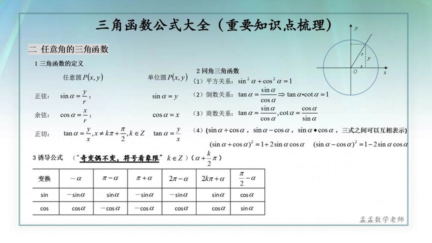 高中数学三角函数公式大全(重要知识点梳理)